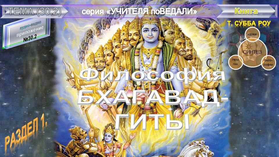 (30.2) РАЗДЕЛ 1-ФИЛОСОФИЯ БХАГАВАД-ГИТЫ -Книга Т. Субба Роу (1856-1890) из серии Учителя ПоВедали.