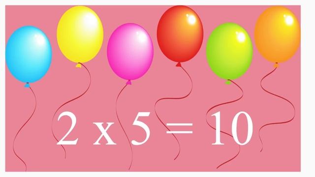 Тренажер -таблица умножения на 2