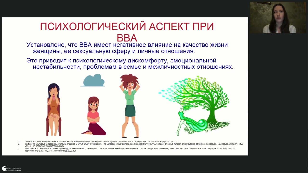 Возможности и перспективы реабилитации при вульвовагинальной атрофии. Ампилогова Д.М. 24.10.2023