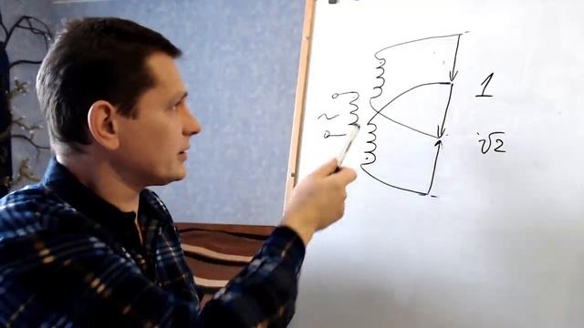 ВЧ осцилляция и Индукционные нагреватели