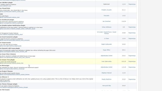 12 Как готовить REDMINE. Плагины