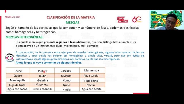 UNI Anual 2021 | Semana 02 Química