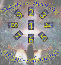 Расклад карт ТАРО Круг женской силы