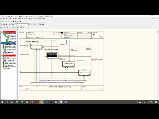 Занятие по IDEF3 от 2020 10 29 10 47 08. Часть 2