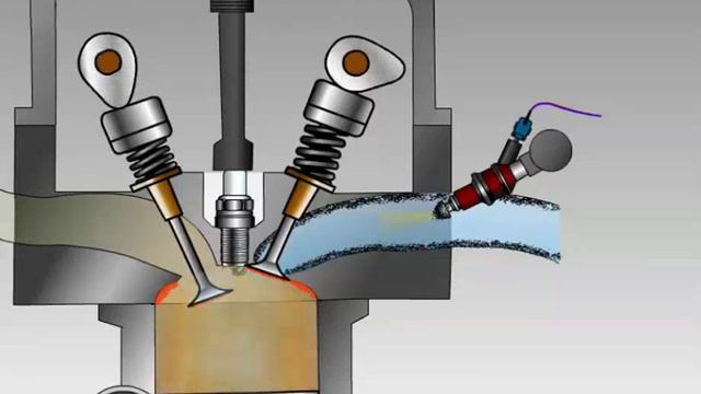 Очистка впускного коллектора