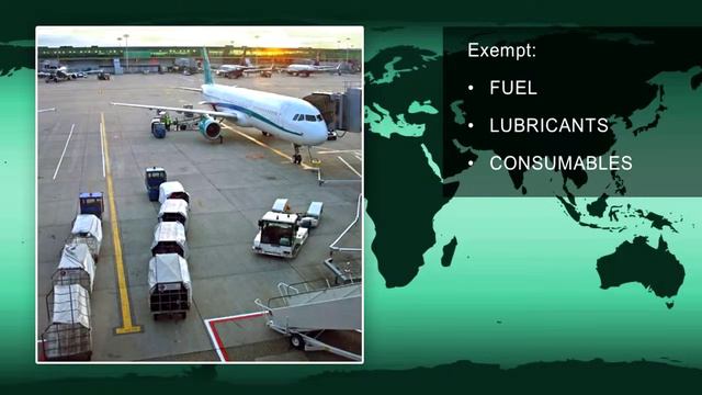 ATPL Training   Air Law #03 Duties of ICAO Member States