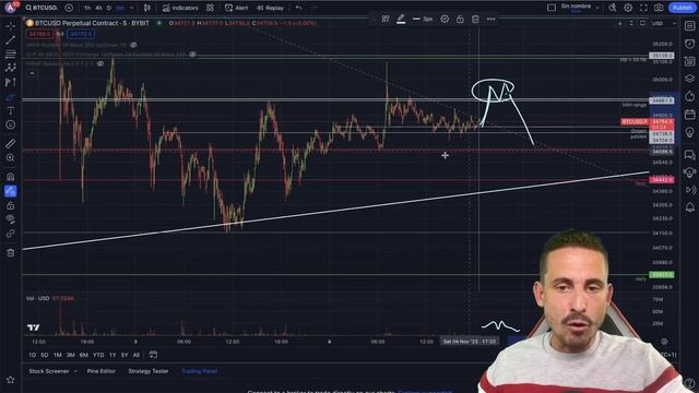 БИТКОИН БОЛЬШОЕ ДВИЖЕНИЕ ЧЕРЕЗ 48 ЧАСОВ (720p)