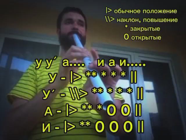 Урок японской мелодии на флейте Сякухати