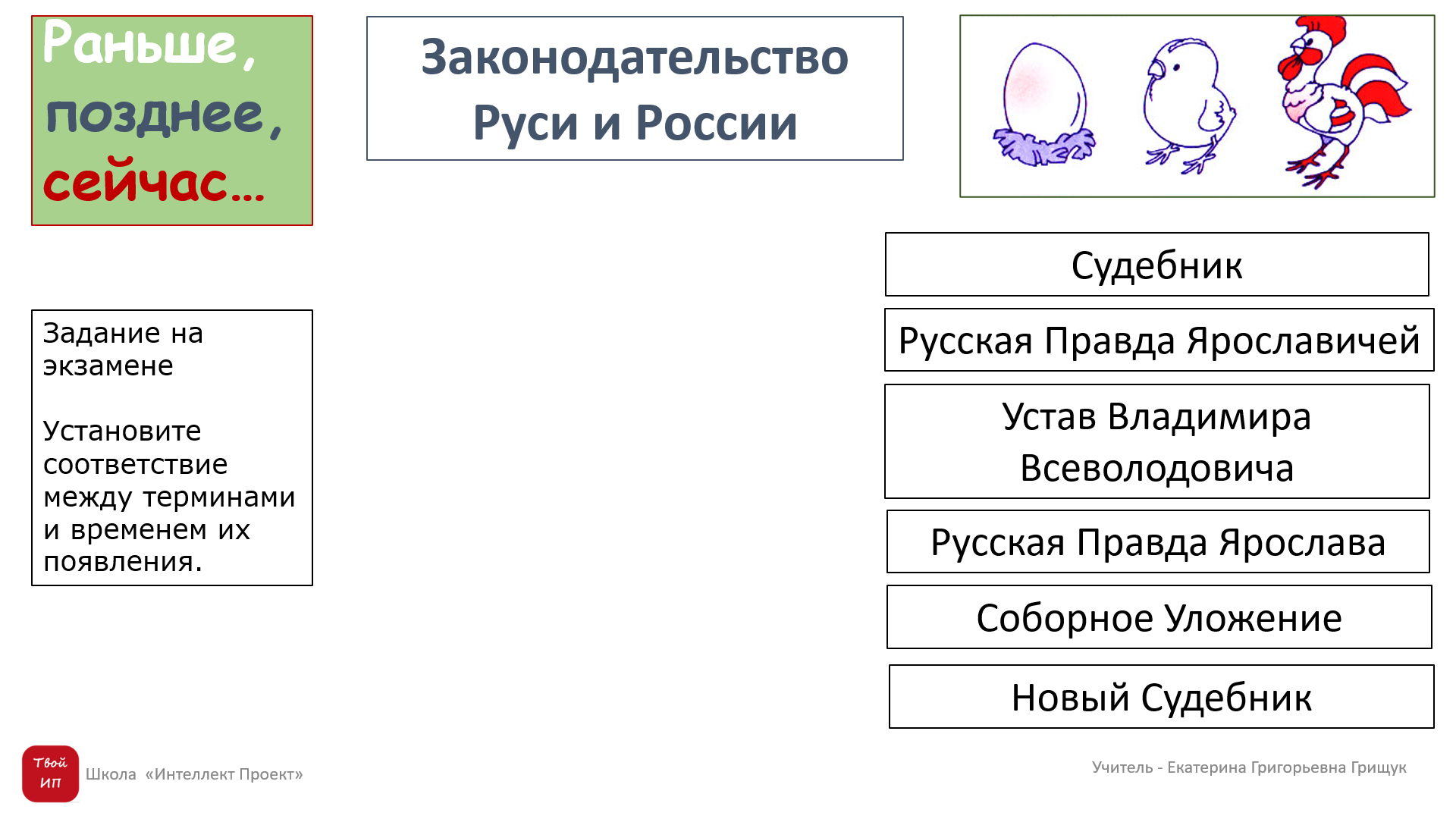 Законодательство Руси и России