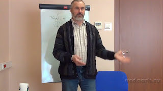 Балута С.А. Часть 4.14 "Ведическая архитектура" (синтез Васту, Фэн-Шуй, древнерусского Зодчества).