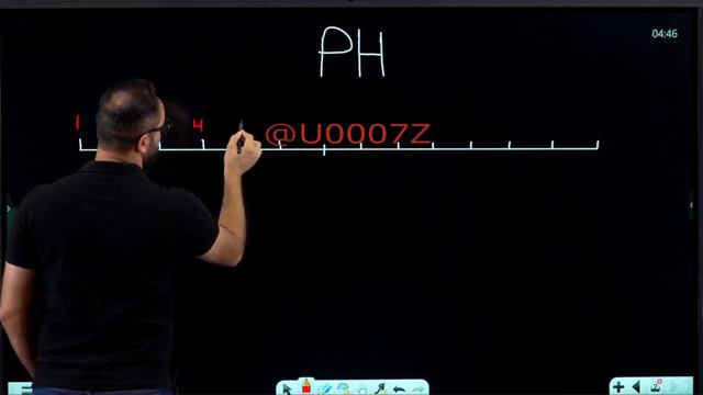 الفصل الثالث - المحاضرة 13 - 2024