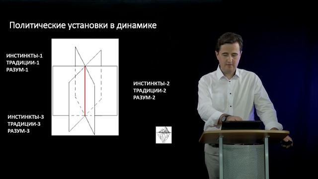 Лекция 8 часть 2