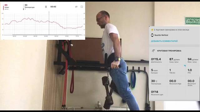 Отжимания на брусьях с грузом 14 кг