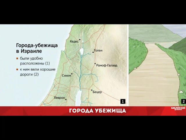 6.9 По страницам Библии - лекции доктора Мак Ги по книге Иисуса Навина