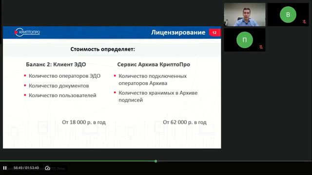 Долгосрочное хранение электронных документов
