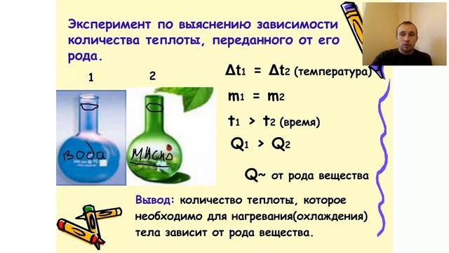 Физика 8 класс