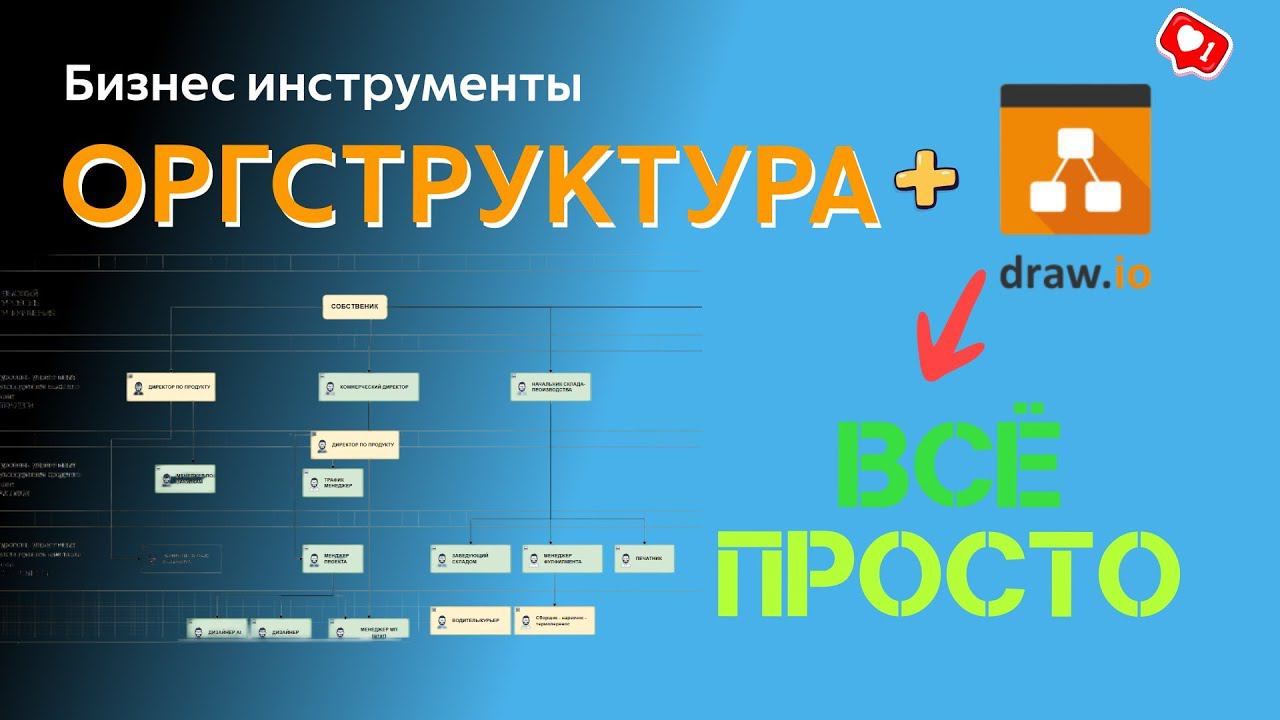Как составить оргструктуру компании в draw.io