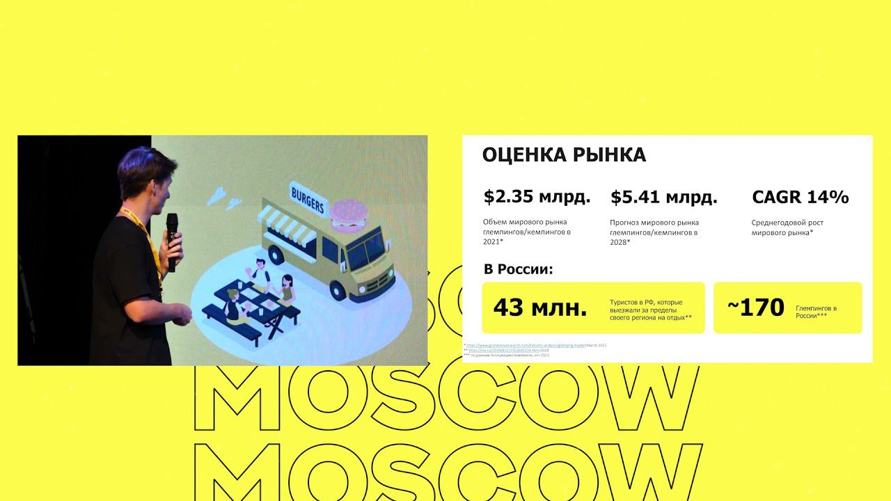 4 х ROUTE camping х Moscow Travel Factory 2021