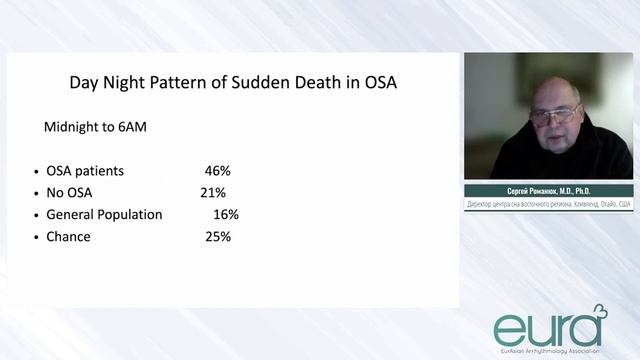 Доклад из вебинара: "Апноэ сна - недооценённый аритмический фактор риска в практике кардиолога".