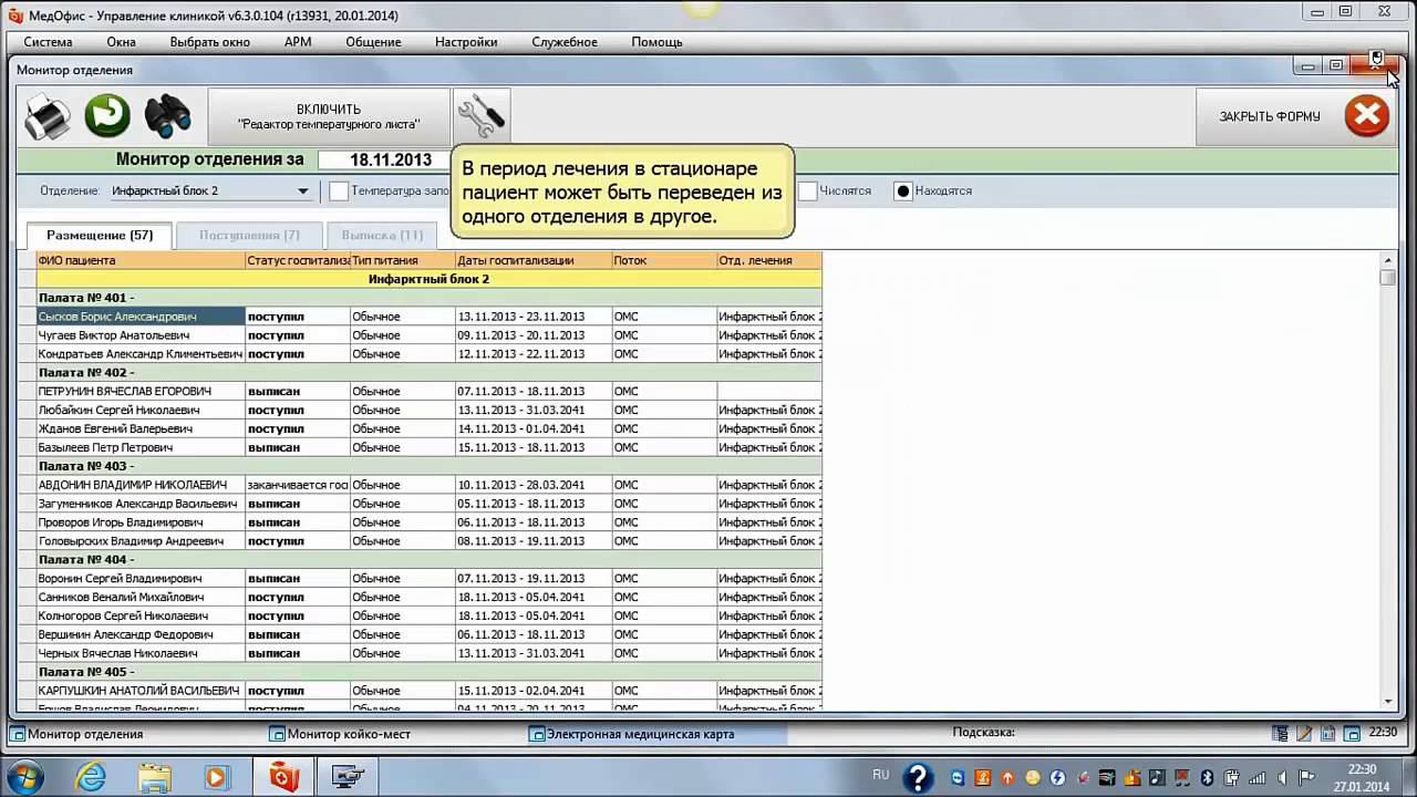 Основные функции "Монитора отделения"