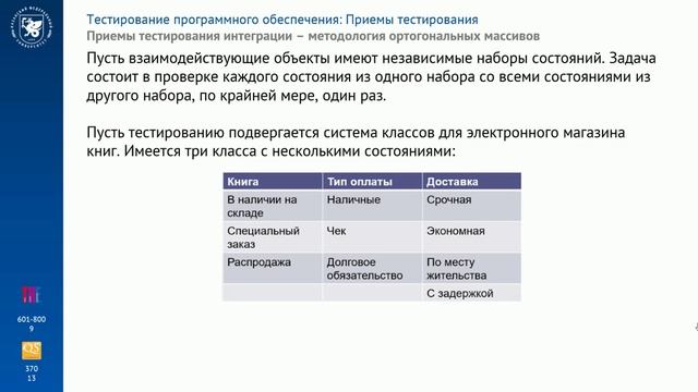 6.2.4.Приемы тестирования интеграции