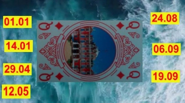 Дама Бубен_ личность по дате рождения. Таблица карт по дням года и дате рождения_