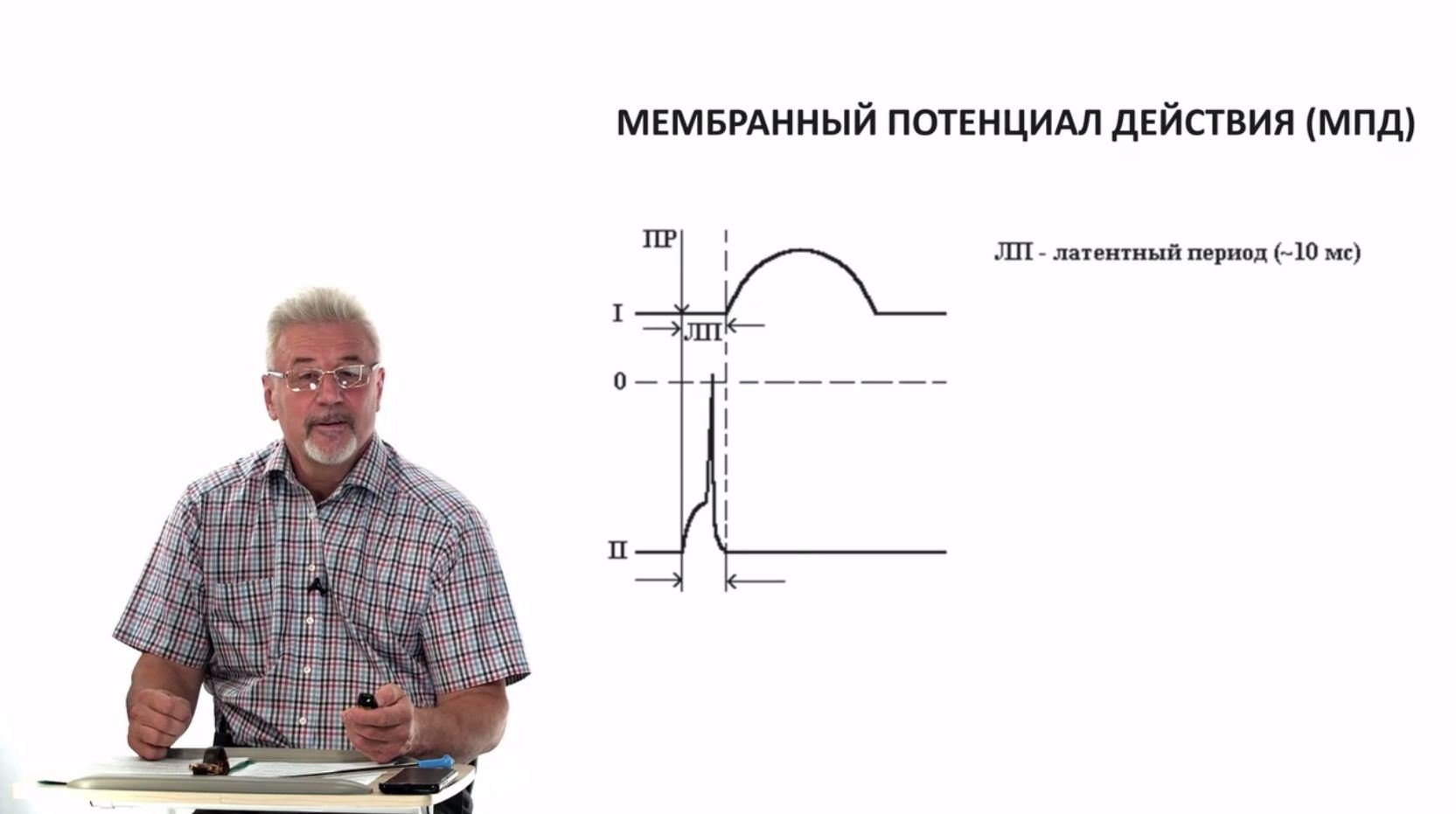 Евсеев А.В. Нормальная физиология. Лекция №3. Потенциал действия. КУД. Пороговый потенциал. 2023