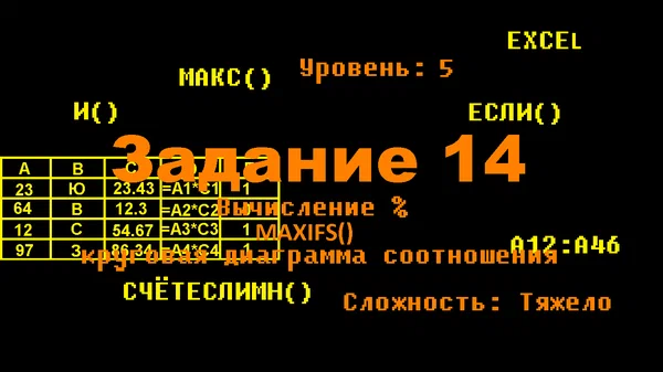 ОГЭ по информатике 2022 | Задание 14 (Часть 5/5)