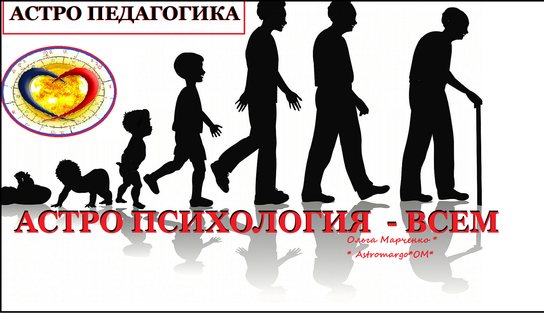 Астропедагогика -  когда ребенок желает смерти матери -   это нормально?  Что сделать матери?