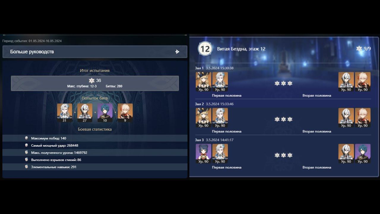 Проходим Витую Бездну от 01.05 36* 12й этаж по 2 персонажа в отряде/Удачный трай 12.2 не записался:(