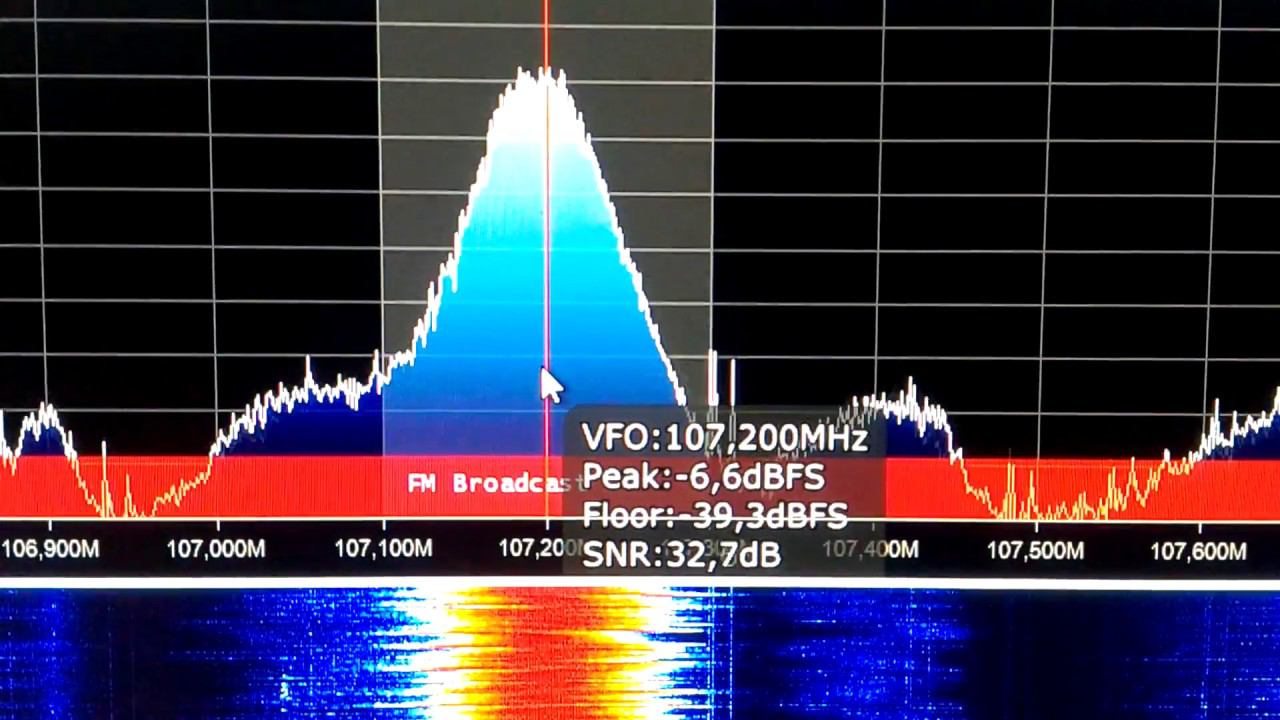 Радио Для Друзей в Липецке SDR Radio