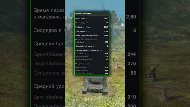 B-C 25 T AP - КРАТКИЙ ОБЗОР | Tanks Blitz