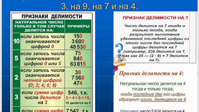 Математика 6 класс по старому учебнику Виленкин Ч.2 п.2и3