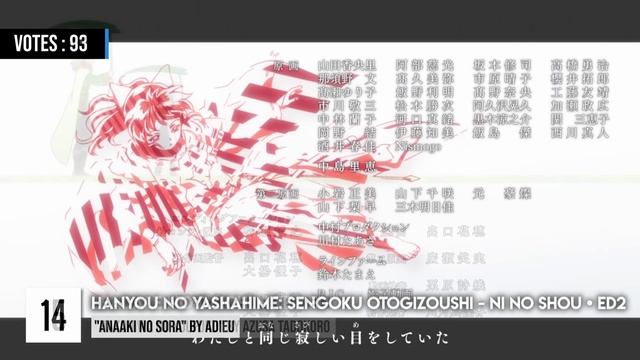 Toп 30 аниме эндингов зимы 2022