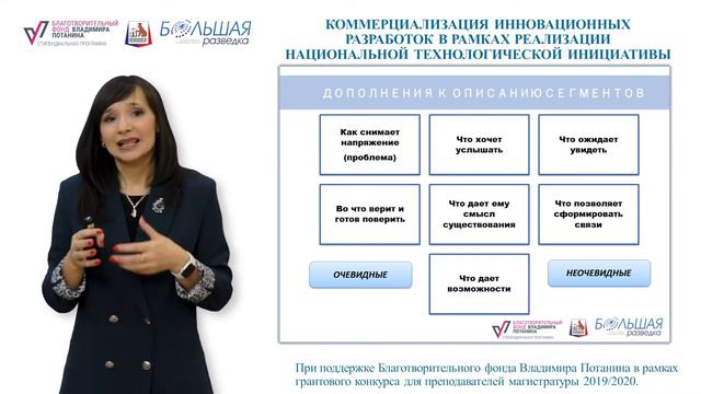 8.1 Сегментация и целевая аудитория. Часть 1