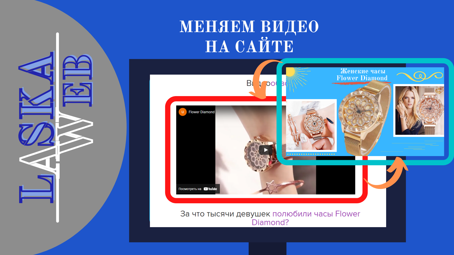 Как заменить видео на сайте