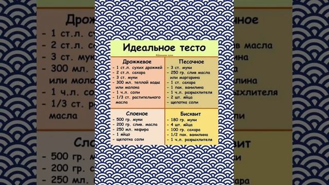 Идеальное тесто.mp4