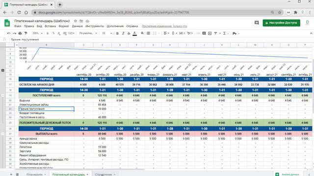 Платежный календарь 2,5