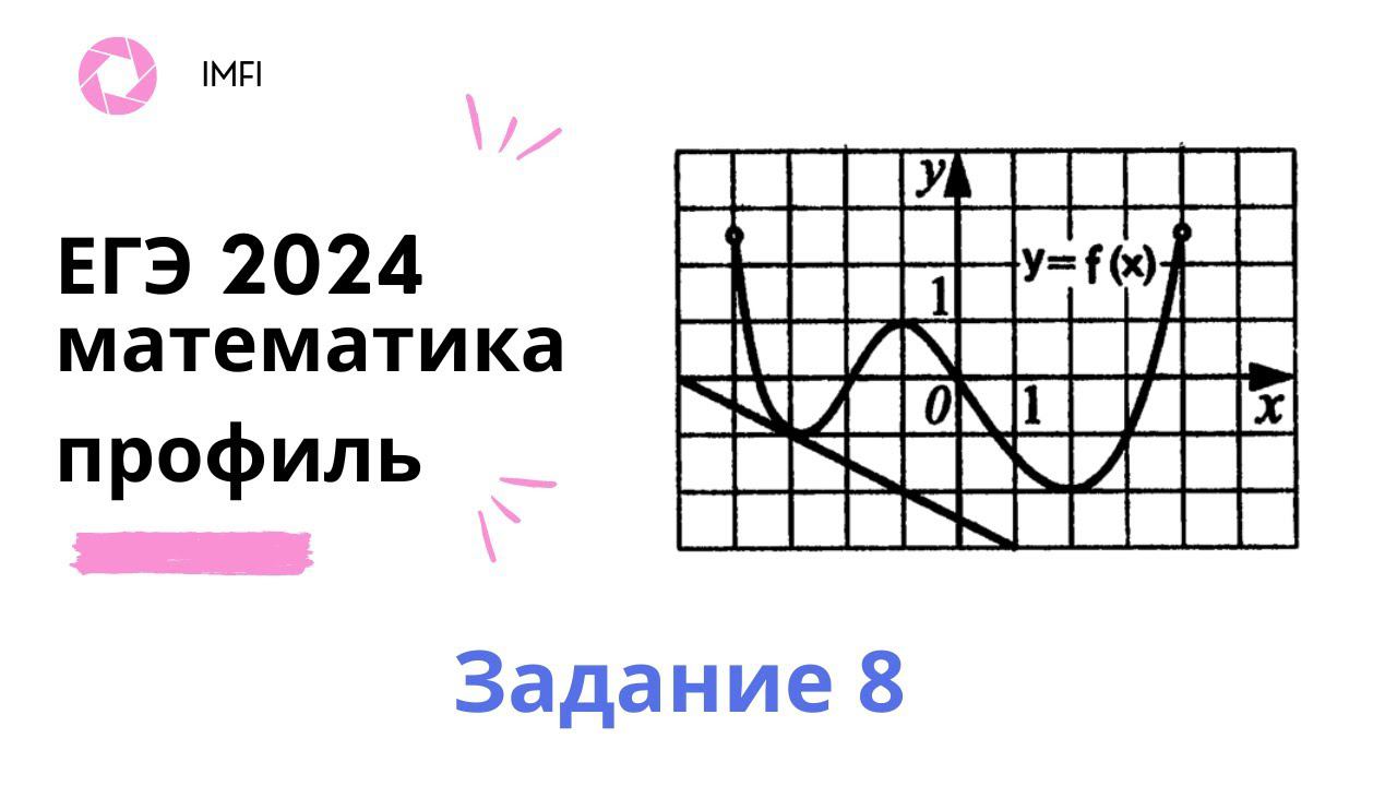 Слив ЕГЭ 2024 математика профиль задание 8