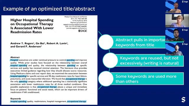 How to write and structure an article’s front matter