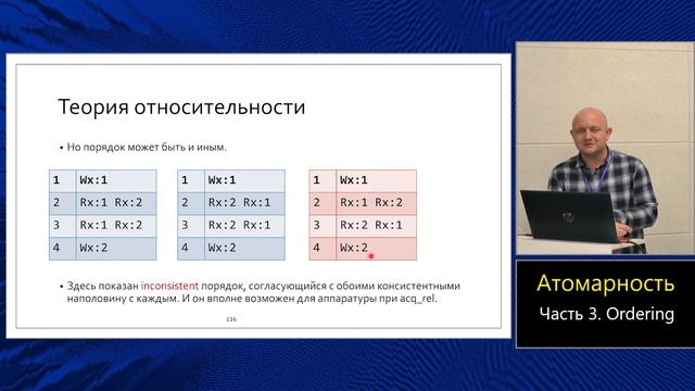 Курс C++ (МФТИ, 2022-2023). Лекция 21. Атомики, часть 3.