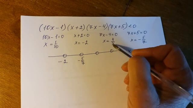 Алгебра 9 -11 классы. Метод интервалов.