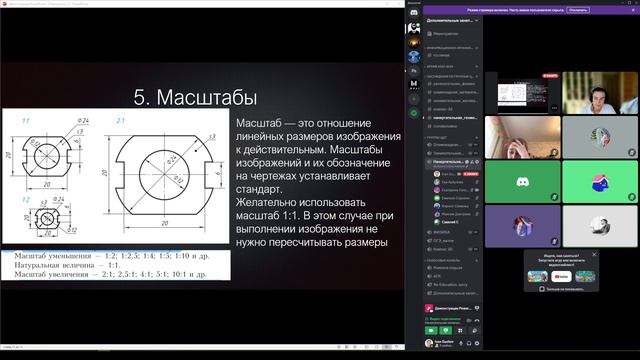 Масштабы. Практическая работа (ОНГ)