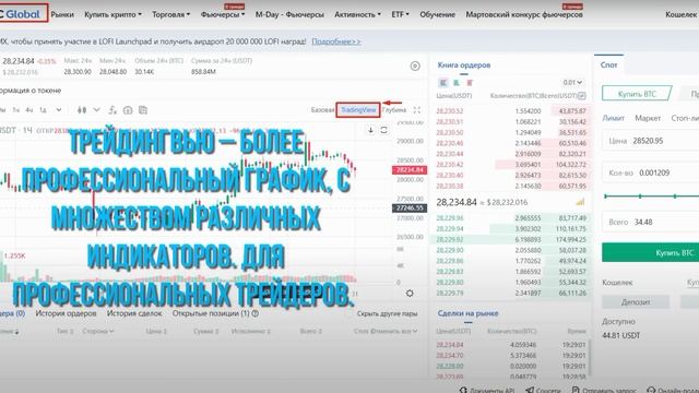 Mexc Global. Cпотовый рынок. Открытие, закрытие сделок. Лимит. Маркет. Стоп - Лимит. Кошелек.