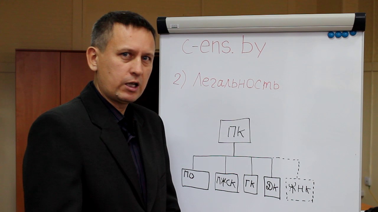 Жилищный баланс Могилев. Комментарии. ч 2