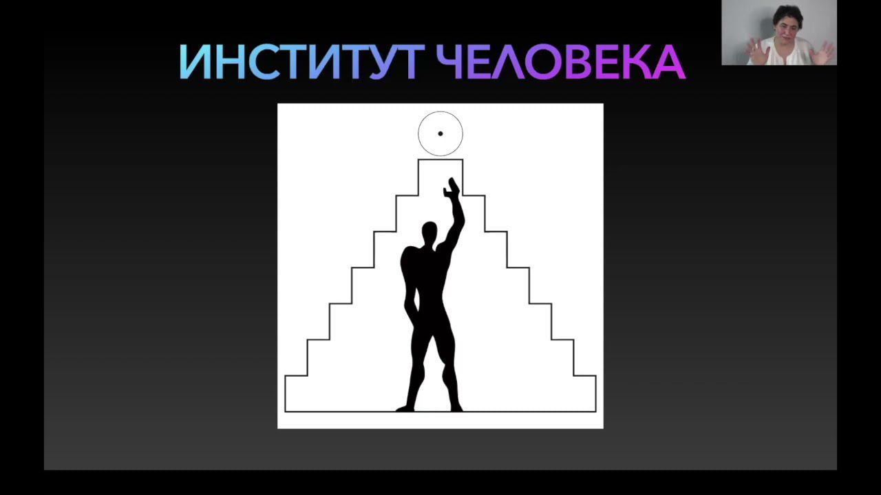Институт Человека_презентация_2