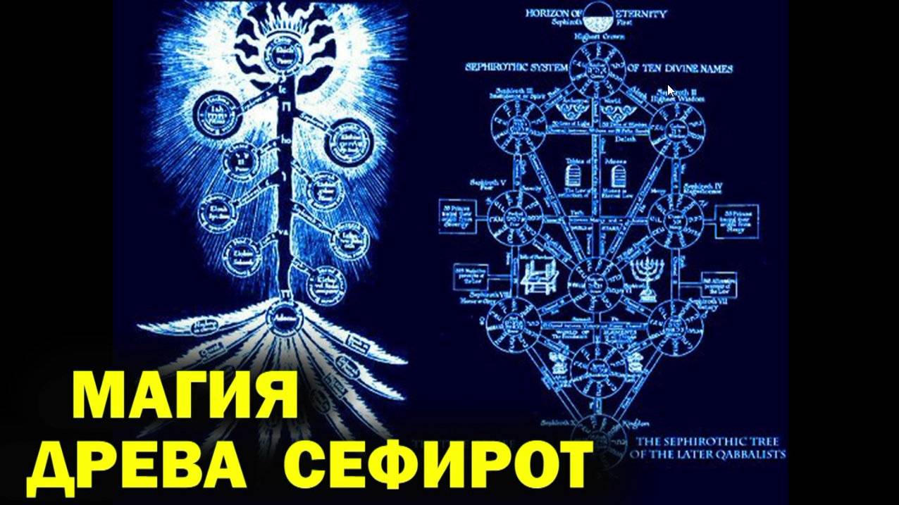 Магия Древа Сефирот. Магическая работа в Древе Сефирот ✅семинар онлайн