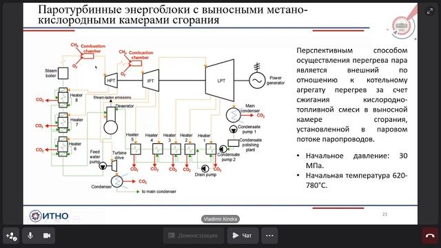 Спикер-тайм «Современная теплоэнергетика»