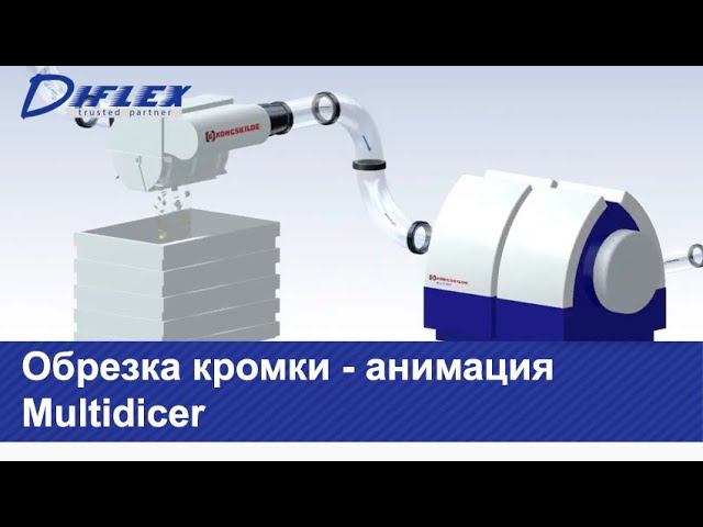 Обрезка кромки - анимация Multidicer