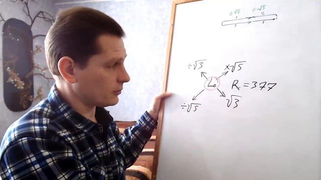 Осцилляторы, их свойства и методы построения (10.03.2021)